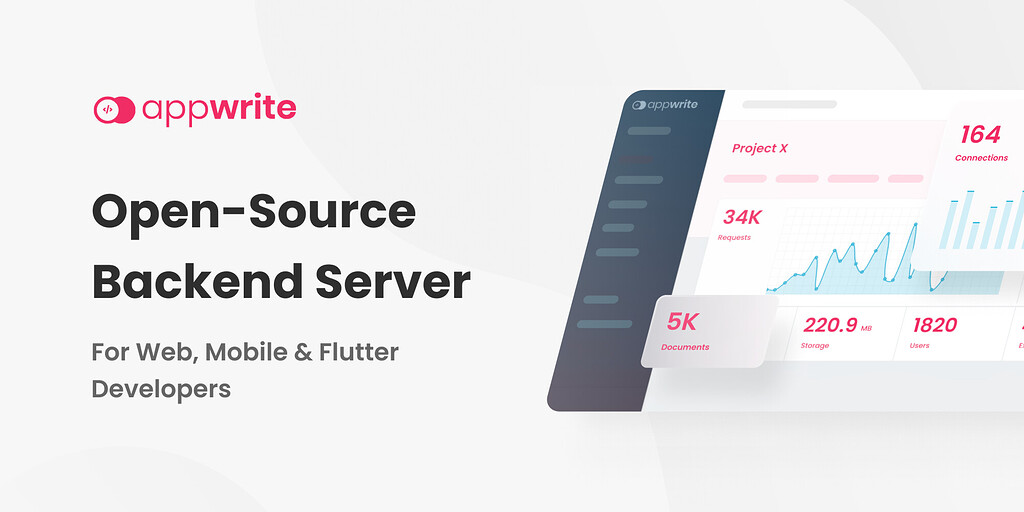 Appwrite integration - Cleavr